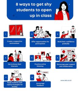 8 ways to get shy students to open up in class