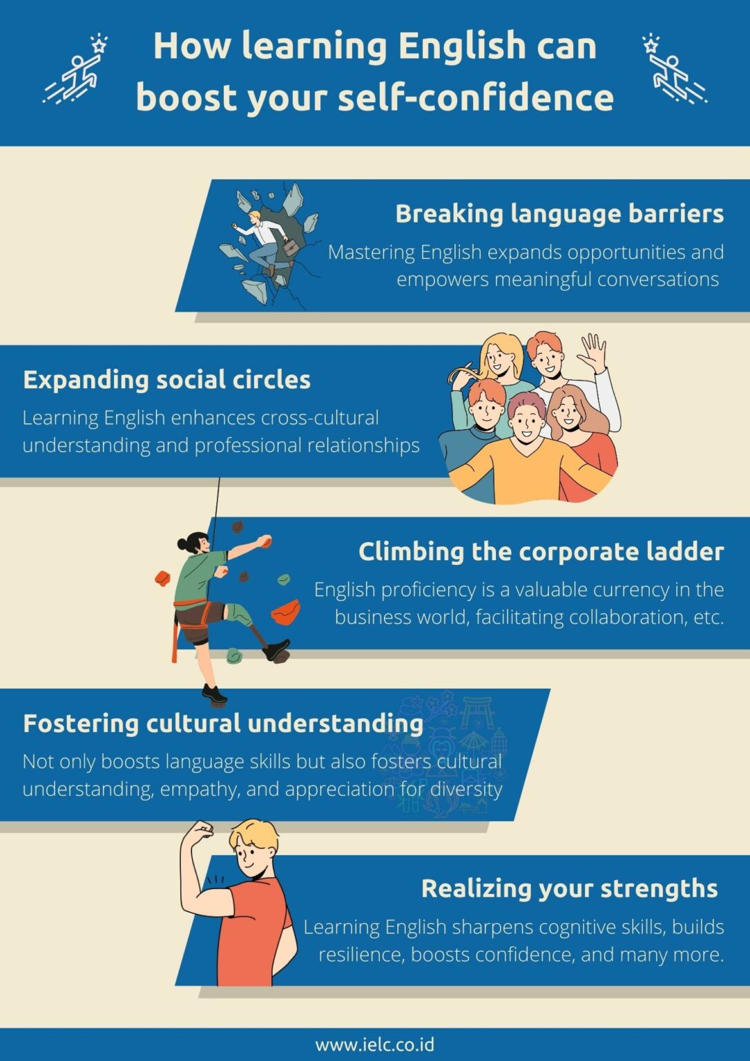 How learning English can boost your self-confidence