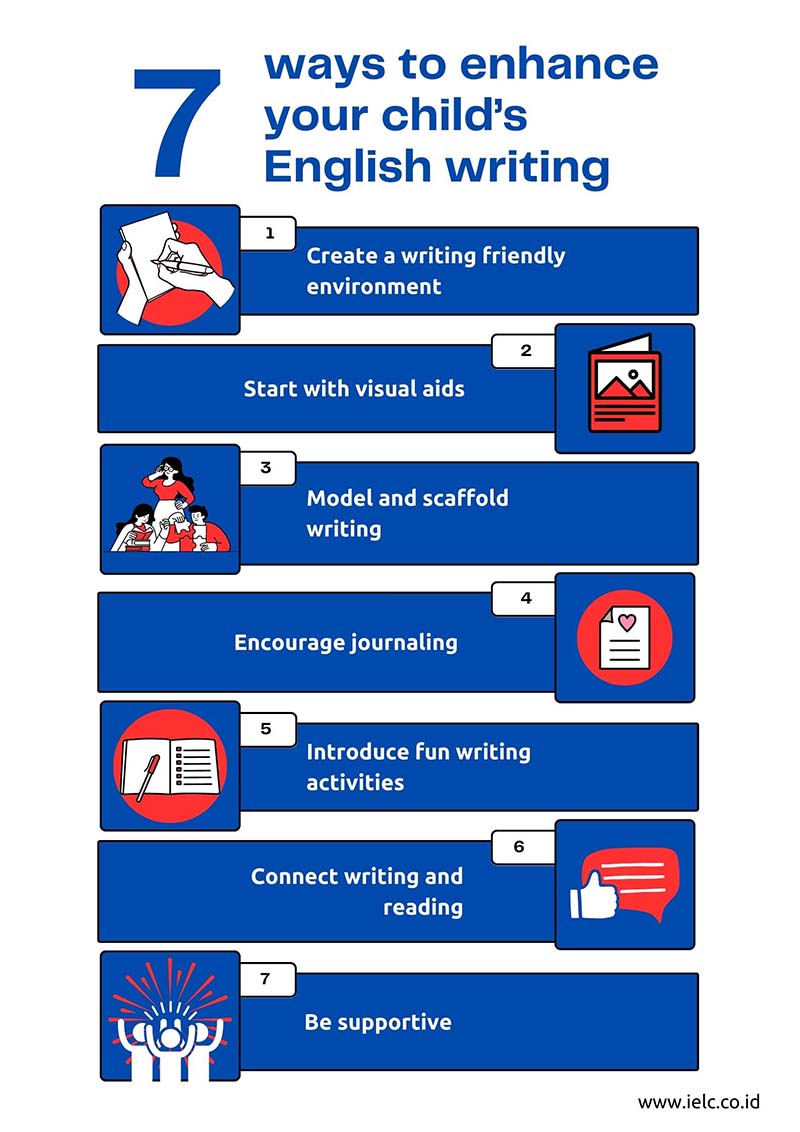 7 ways to enhance your child’s English writing!