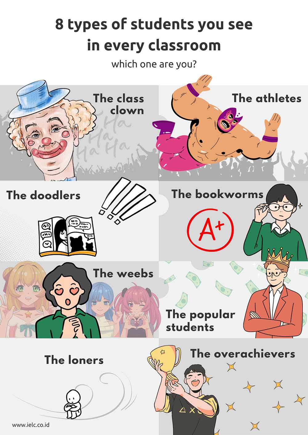 8 types of students we all know. Which one were you?