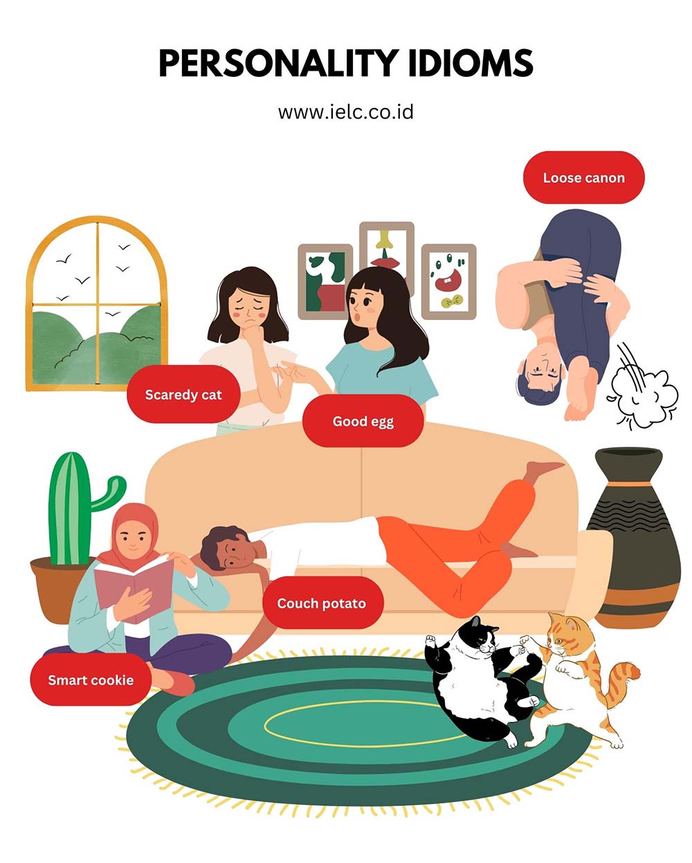 Mastering English: unraveling idioms of characters and personality