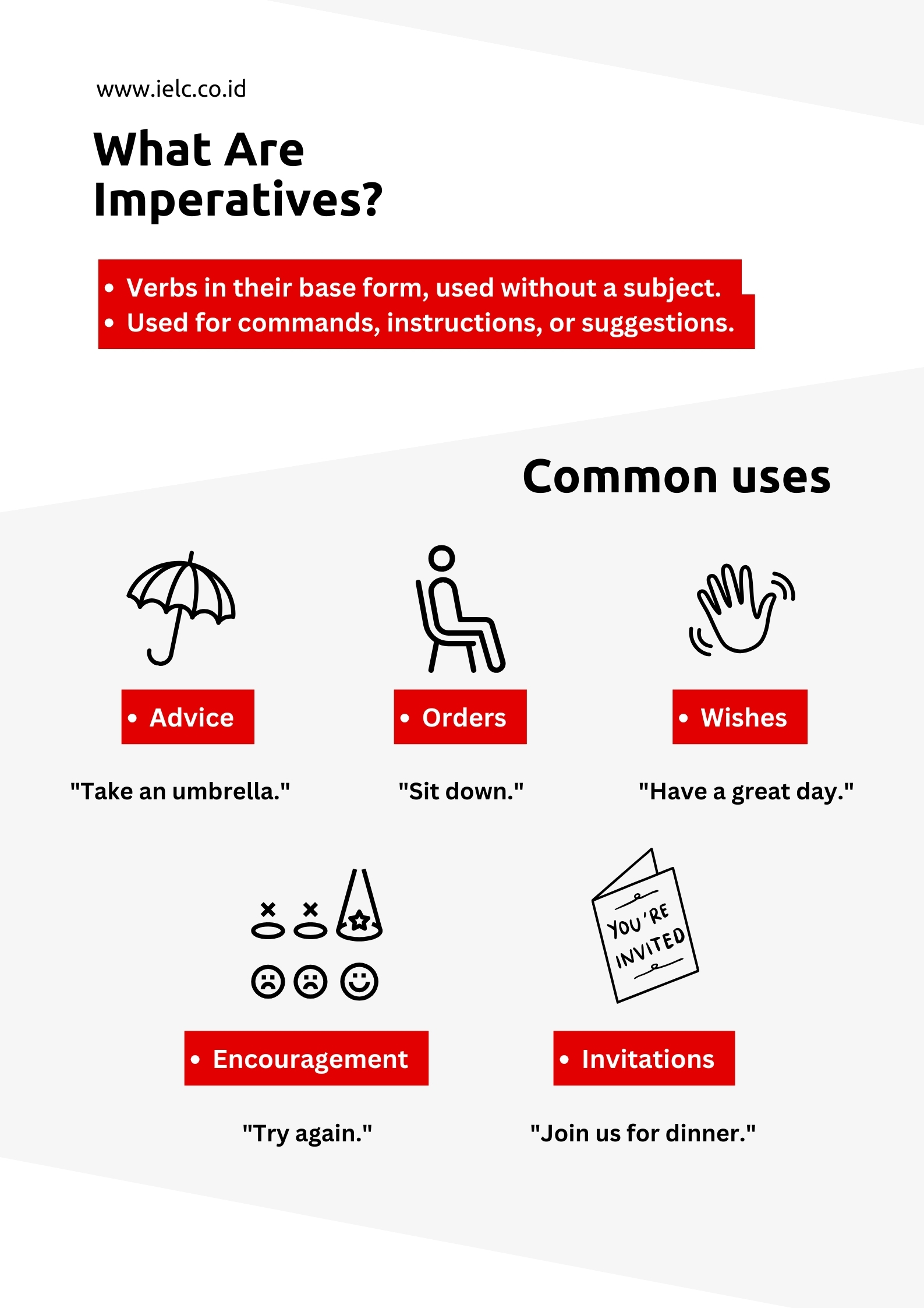 All about imperative sentences: definition, types & examples