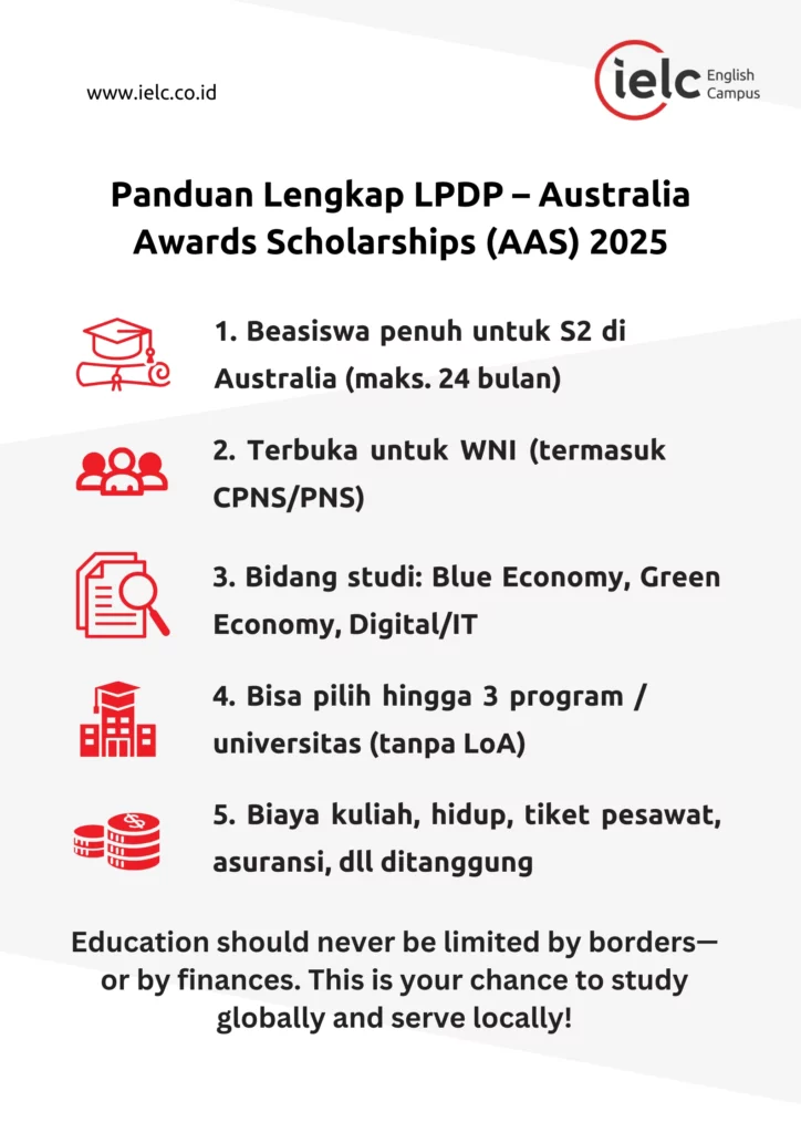 Panduan Lengkap Beasiswa Fully Funded S2 ke Australia: LPDP–AAS 2025